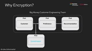 Improving security with Istio | DevNation Tech Talk | PDF