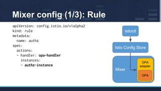 Istio's mixer policy enforcement with custom adapters (cloud nativecon ...