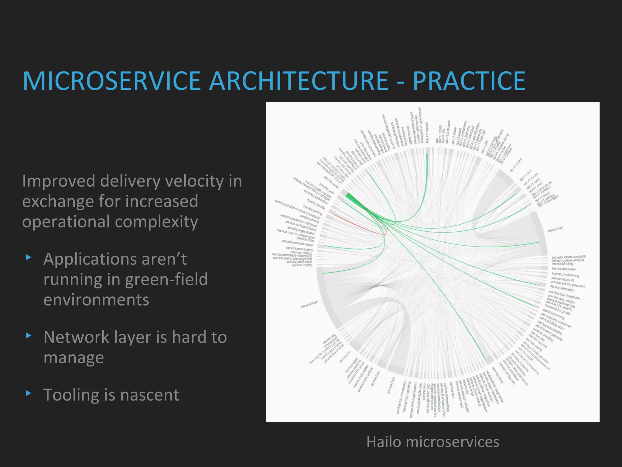 Istio service mesh: past, present, future (TLV meetup) | PDF