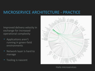 Istio service mesh: past, present, future (TLV meetup) | PDF