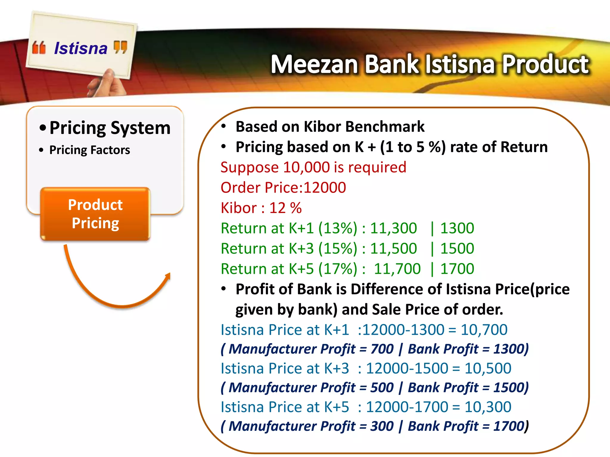 Istisna v final by wasimullah | PPTX | Business Accounting & Finance ...
