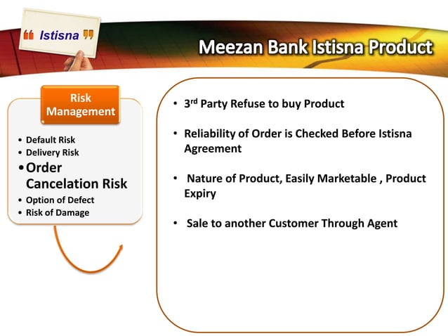 Istisna v final by wasimullah | PPT