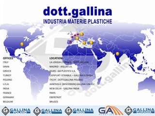 dott.gallina polycarbonate leader | PPTX