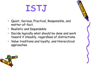 ISTJ--The DUTY FULFILLER.ppt