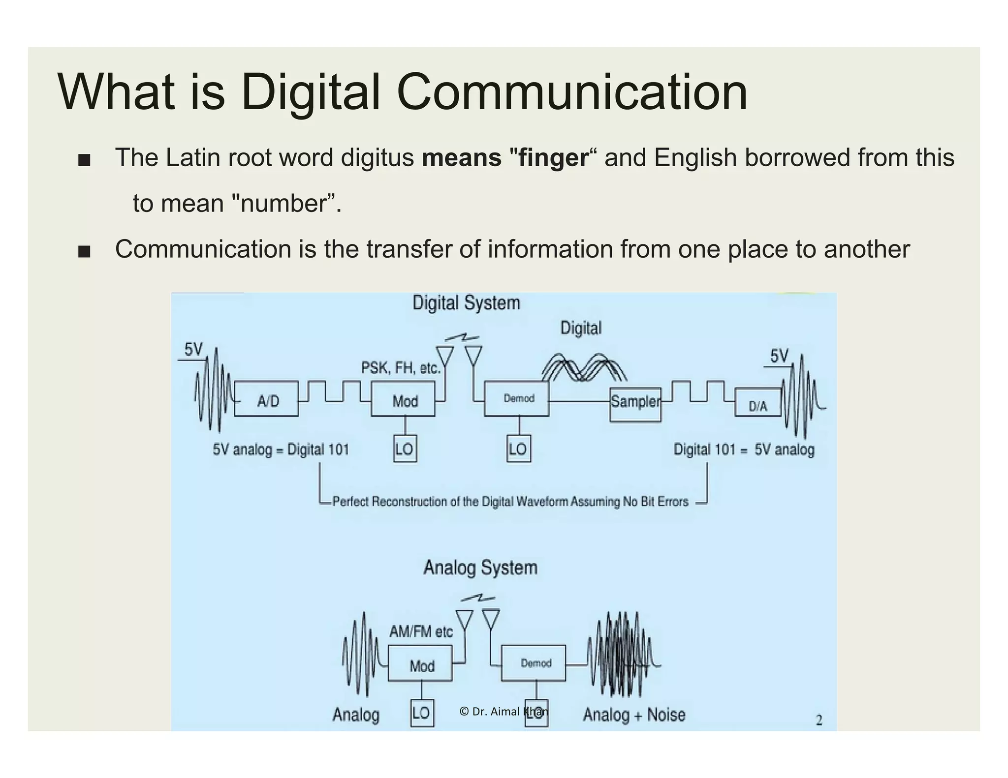 Digital Communications Lecture 1 Ppt