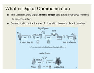 Digital Communications Lecture 1 | PDF