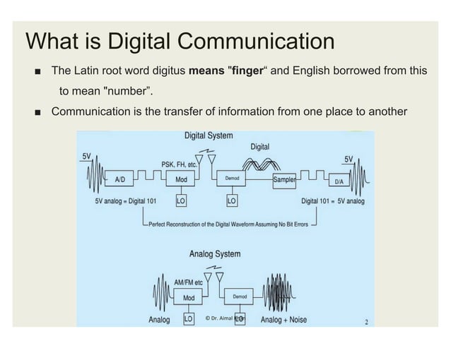 Digital Communications Lecture 1 | PDF | Digital Audio | Computer Software and Applications