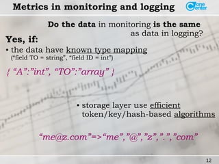 Logitoring - log-driven monitoring and the Rocket science | PPT