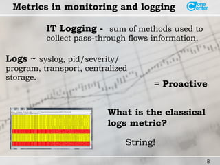 Logitoring - log-driven monitoring and the Rocket science | PPT