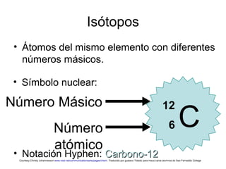 Símbolo De Isótopo Para Ion