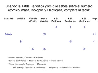 Isótopos | PPT