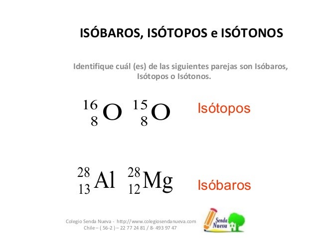 Isótopos, isótonos, isóbaros