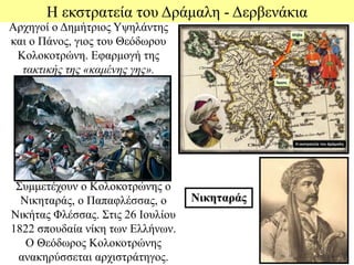 Ιστορική Γραμμή Μεγάλης Επανάστασης των Ελλήνων | PPT
