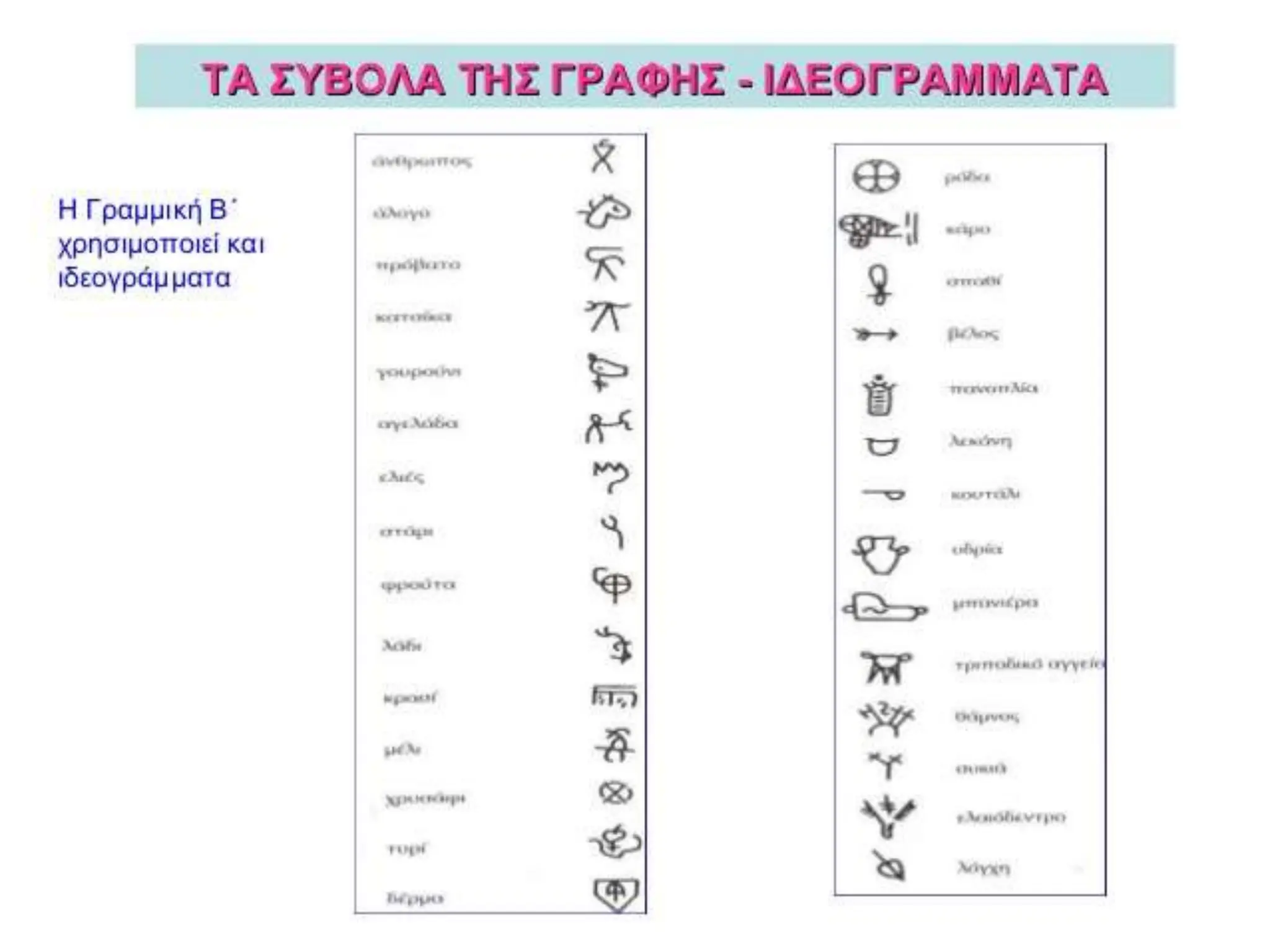 istoria grafhs -meros 1.pptx