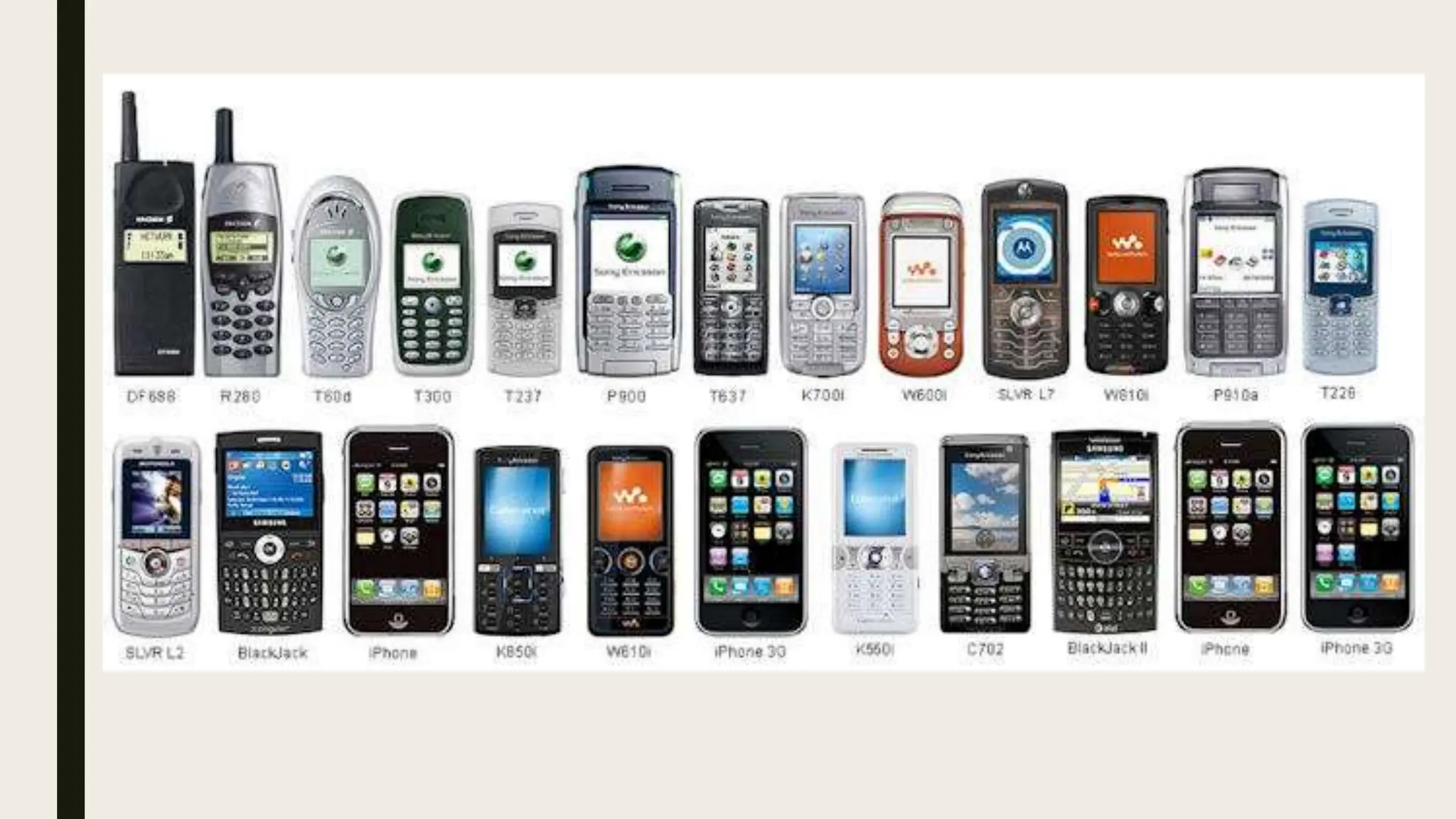 Istoria telefonului mobil si evolutia acestuia.pptx