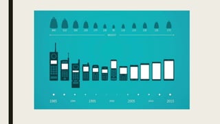 Istoria telefonului mobil si evolutia acestuia.pptx