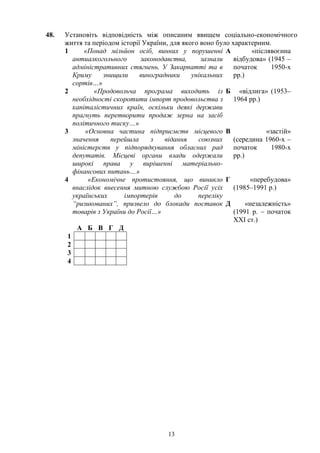 Istoria ukrainy test_2015 | PDF