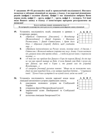 Istoria ukrainy test_2015 | PDF