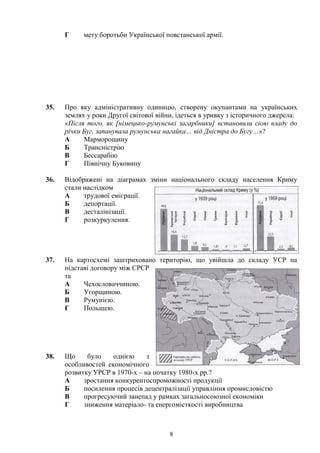 Istoria ukrainy test_2015 | PDF