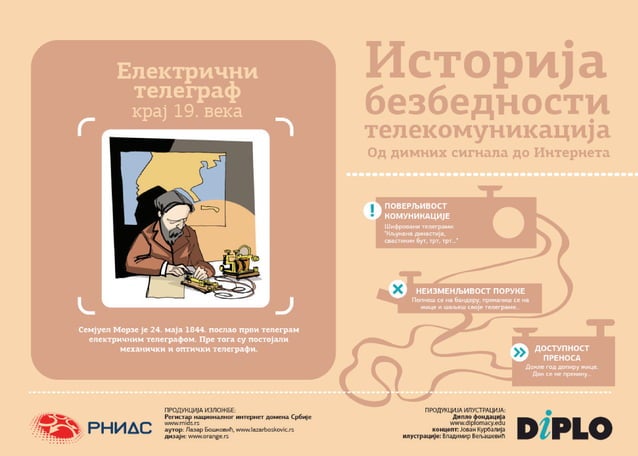 Istorija bezbednosti telekomunikacija - Od dimnih signala do Interneta | PDF