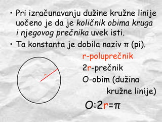 Istorija broja Pi - UVODNI ČAS.pptx