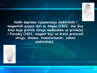 Istorija fizike | PPT