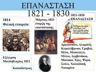 Ιστορική Γραμμή Ελληνικής Ιστορίας | PPT