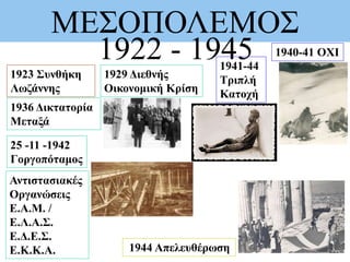 Ιστορική Γραμμή Ελληνικής Ιστορίας | PPT