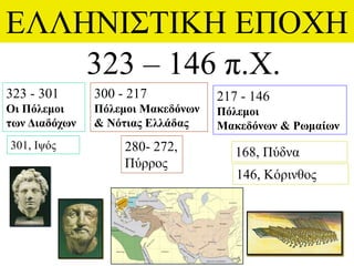 Ιστορική Γραμμή Ελληνικής Ιστορίας | PPT