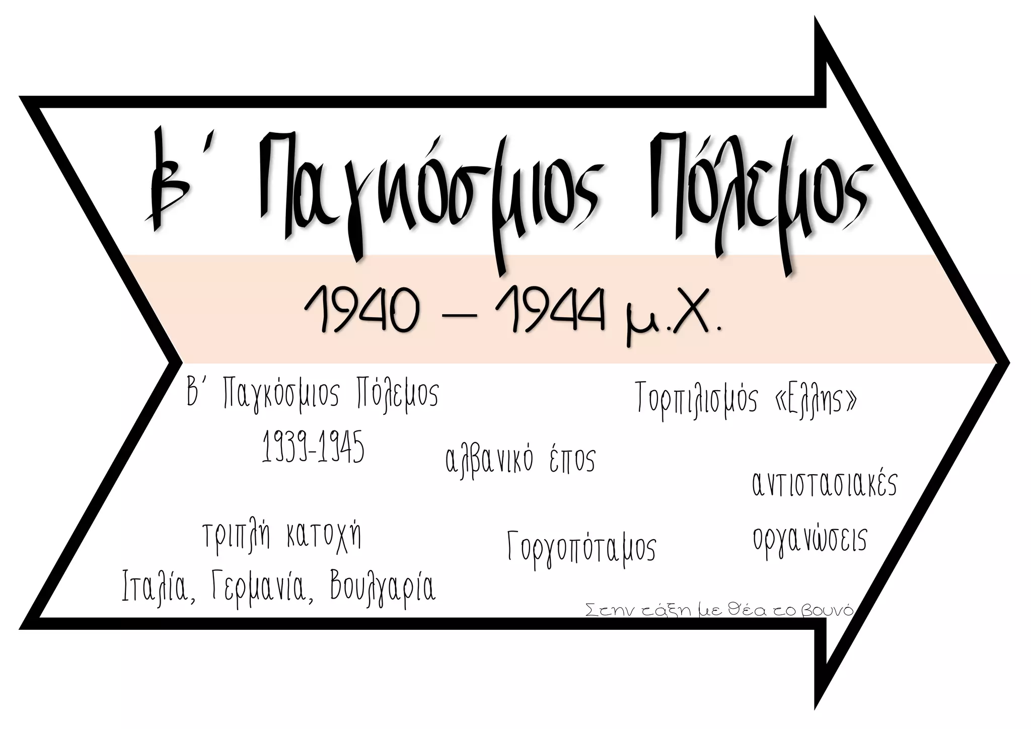 Ιστορική γραμμή για όλες τις τάξεις | PDF