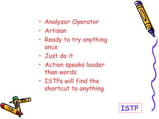 ISTP-The MECHANIC.ppt