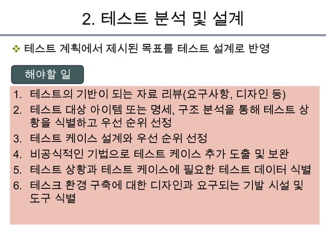 Istqb 1 소프트웨어테스팅기초 Ppt 
