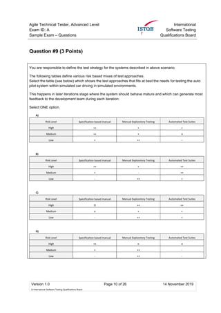 ISTQB Agile Technical Tester Sample Question Paper | PDF