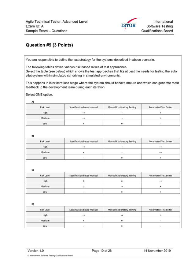 ISTQB Agile Technical Tester Sample Question Paper | PDF | Computing ...