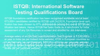 Istqb foundation-and-selenium-java-automation-testing course | PPT