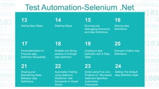 Istqb foundation-and-selenium-java-automation-testing course | PPT