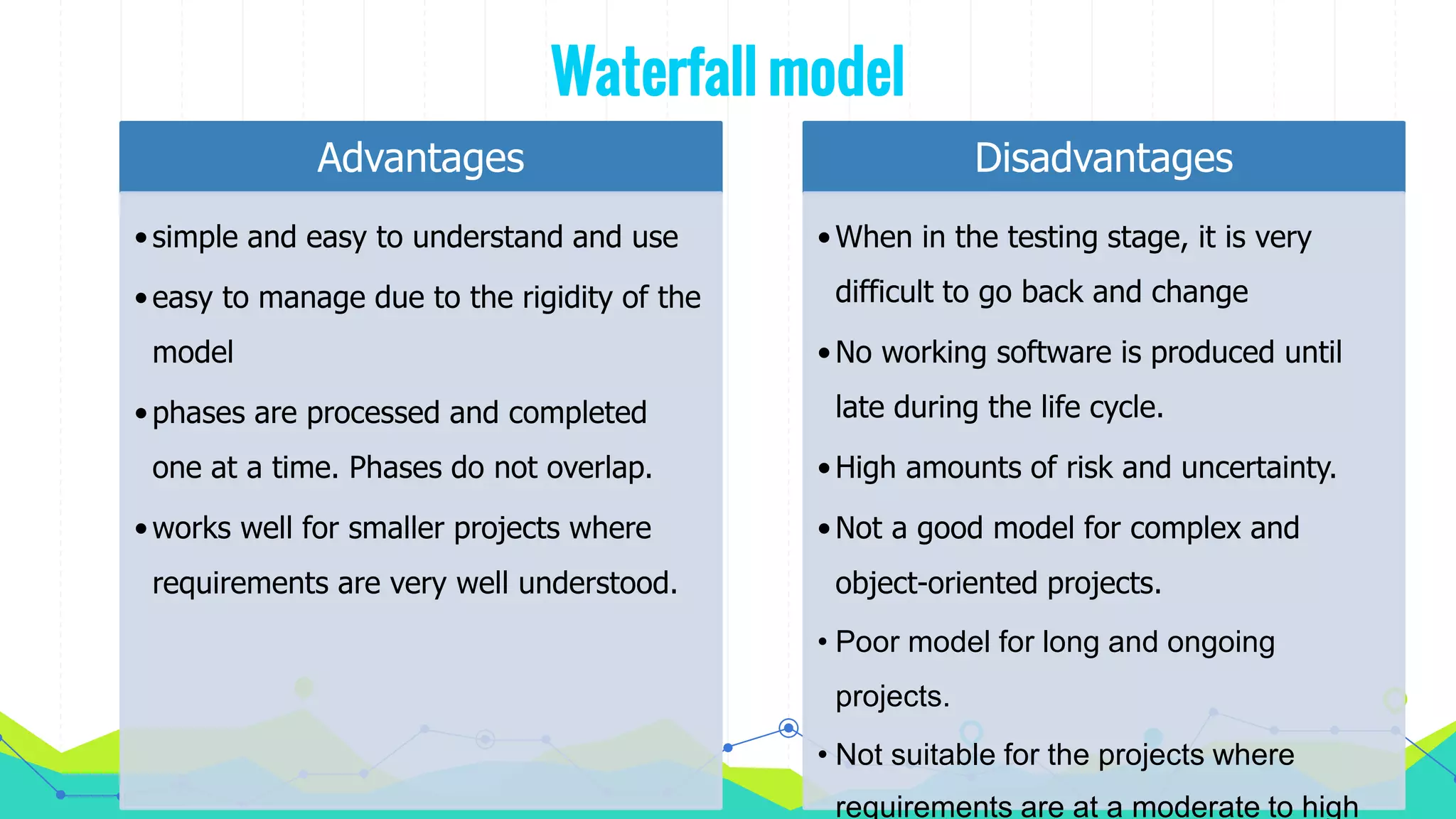 ISTQB - Software development life cycle | PPTX