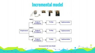 ISTQB - Software development life cycle | PPTX