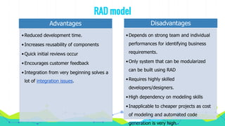ISTQB - Software development life cycle | PPTX