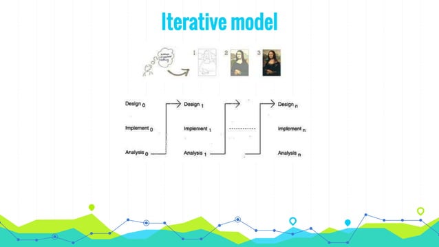 ISTQB - Software development life cycle | PPTX