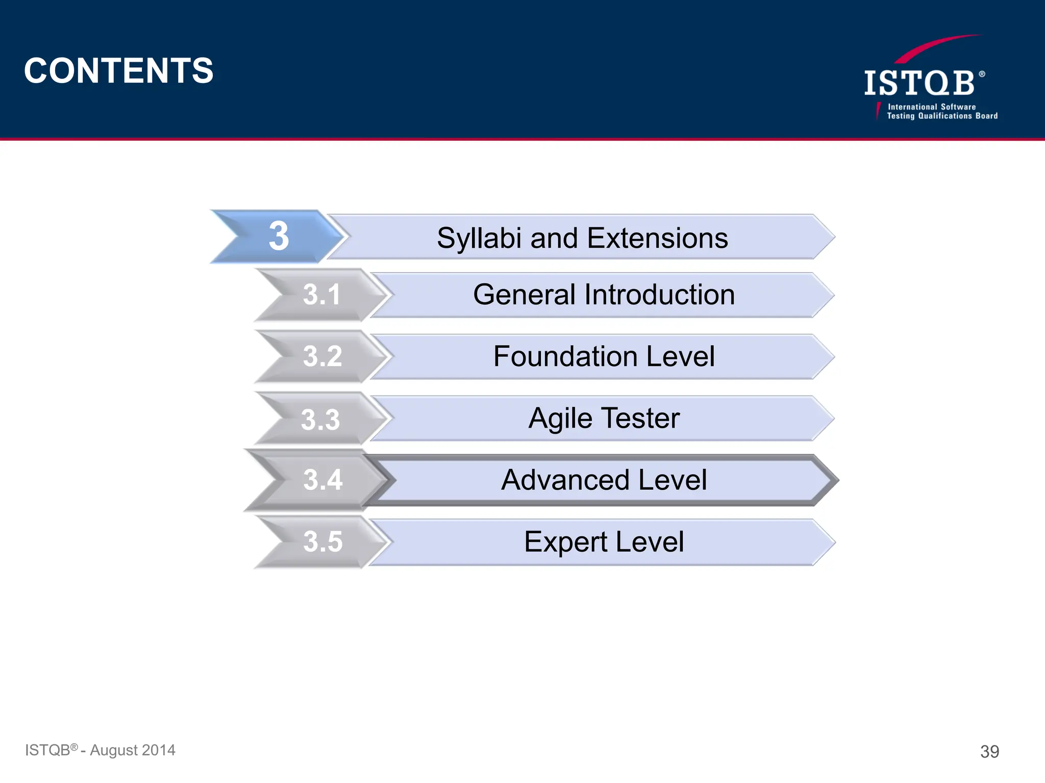 ISTQB-in-a-Nutshell-2014-August-extract.pdf