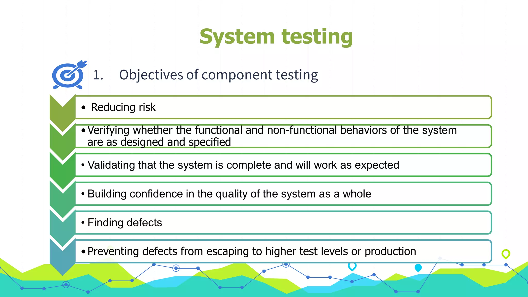 ISTQB Test level, Test type | PPTX