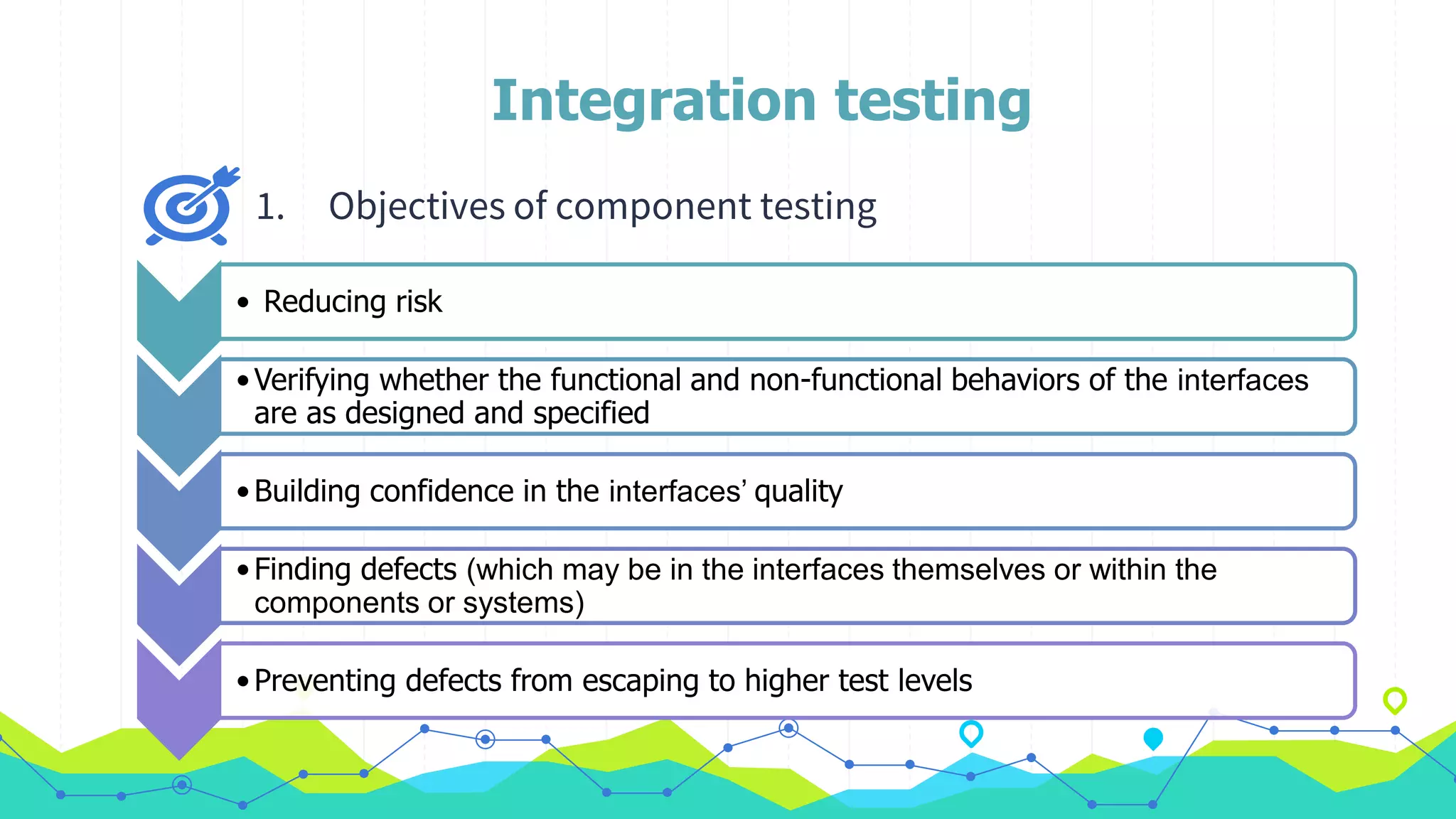ISTQB Test level, Test type | PPT