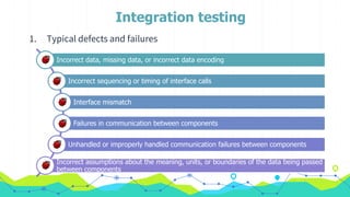 ISTQB Test level, Test type | PPT