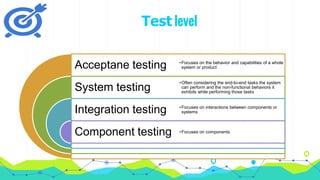 ISTQB Test level, Test type | PPT