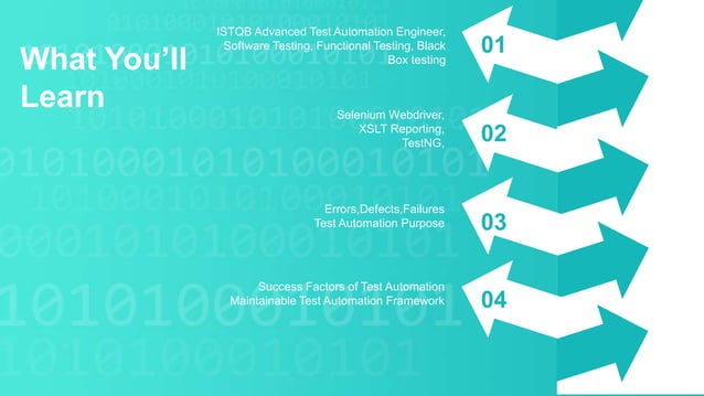 ISTQB Advanced Level Test Automation Engineering Training | PPT