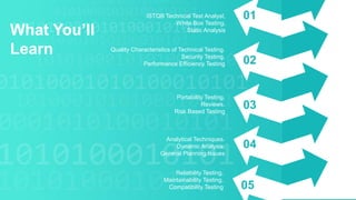 ISTQB Advanced Technical Test Analyst Training | PPTX