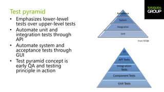 ISTQB agile tester exam - Conclusions about Certification | PPT