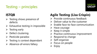 ISTQB agile tester exam - Conclusions about Certification | PPT