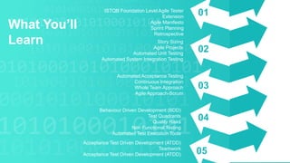 Istqb agile tester foundations professional training | PPTX ...